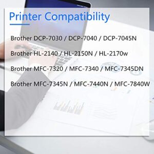 Cruxer Compatible Toner Cartridge Replacement for Brother TN360 TN-360 TN330 Used for MFC-7840W MFC-7340 MFC-7440N DCP-7040 DCP-7030 HL-2140 HL-2150N Printer (Black, 4-Pack)