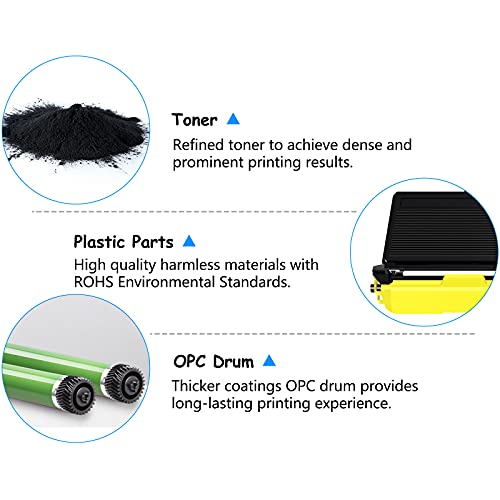 USUPERINK Compatible for Brother TN650 TN-650 DR620 DR-620 Work with MFC-8370 MFC-8480DN DCP-8080DN DCP-8085DN DCP-8050DN Printer (2 PK Black TN-650 Toner Cartridges, 1 PK DR-620 Drum Unit)