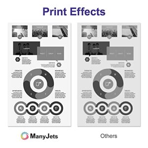 ManyJets TN315 TN336 Compatible Toner Cartridge Replacement for Brother TN315 TN310 TN336 TN331 Use for Brother MFC-9970CDW HL-4150CDN HL-L8250CDN MFC-9460CDN MFC-L8850CDW MFC-9560CDW (Black,2-Pack)