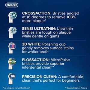 Oral-B Genuine Precision Clean Replacement White Toothbrush Heads, Refills for Electric Toothbrush, Deep and Precise Cleaning, Pack of 4