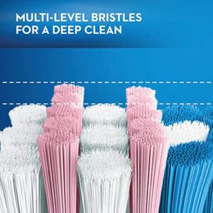 Oral-B Gum Care Sensitive Toothbrushes, Extra Soft, 2 Count