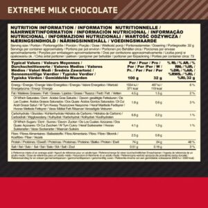 Optimum Nutrition Gold Standard 100% Whey Protein Powder, Extreme Milk Chocolate, 5 Pound (Packaging May Vary)