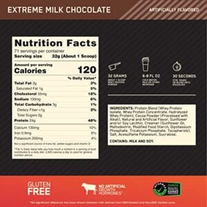 Optimum Nutrition Gold Standard 100% Whey Protein Powder, Extreme Milk Chocolate, 5 Pound (Packaging May Vary)