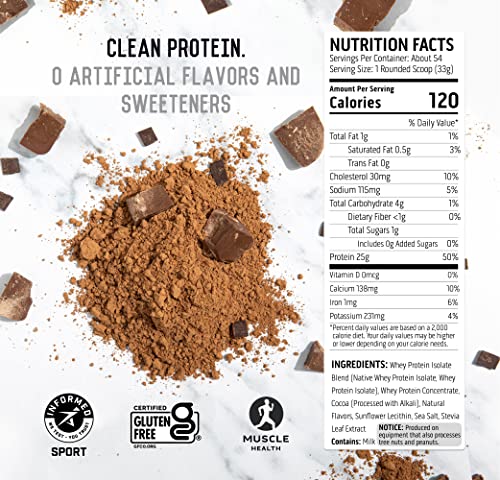 Ascent Native Fuel Whey Protein Powder - Post Workout Whey Protein Isolate, Zero Artificial Ingredients, Soy & Gluten Free, 5.7g BCAA, 2.7g Leucine, Essential Amino Acids, Chocolate 4 lb