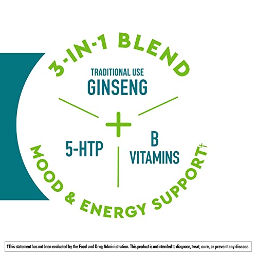 Nature Made Wellblends Positive Mood & Energy, 5HTP, Thiamin, Niacin, Vitamin B6, Vitamin B12, and Pantothenic Acid, plus Ginseng, 24 Softgels