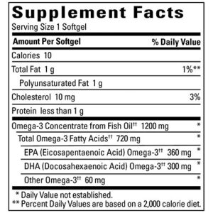 Nature Made Burp Less Omega 3 Fish Oil 1200 mg, Fish Oil Supplements as Ethyl Esters, Omega 3 Fish Oil for Healthy Heart, Brain and Eyes Support, One Per Day, Omega 3 Supplement with 120 Softgels