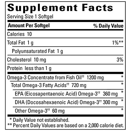 Nature Made Burp Less Omega 3 Fish Oil 1200 mg, Fish Oil Supplements as Ethyl Esters, Omega 3 Fish Oil for Healthy Heart, Brain and Eyes Support, One Per Day, Omega 3 Supplement with 120 Softgels