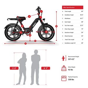 Himiway Escape Pro 750W E-Moped Electric Bike for Adults, 48V 17.5 Ah Battery, Full Suspension Step-Thru E-Bike, 20x4 Fat Tires, 50 Miles Max Range & 330lbs Payload, Shimano 7-Speed, 25mph Top Speed