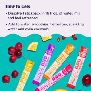 Ultima Replenisher Hydration Electrolyte Packets- 20 Count- Keto & Sugar Free- On the Go Convenience- Feel Replenished, Revitalized- Non-GMO & Vegan Electrolyte Drink Mix- Variety 5 Flavor​