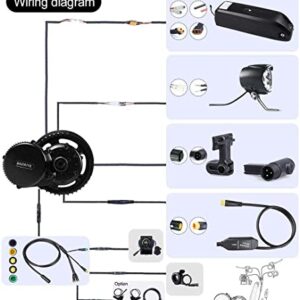 BAFANG BBS02B 48V 500W 750W HD 1000W Motor Electric Bicycle Conversion Kit with LCD Display and Battery (Optional) Ebike DIY Part and Assessories