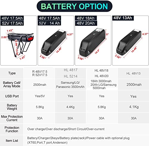 BAFANG BBS02B 48V 500W 750W HD 1000W Motor Electric Bicycle Conversion Kit with LCD Display and Battery (Optional) Ebike DIY Part and Assessories