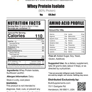 BULKSUPPLEMENTS.COM Whey Protein Isolate Powder - Whey Protein - Flavorless Protein Powder - Pure Protein Powder - 30g per Serving, 33 Servings of Unflavored Protein Powder (1 Kilogram - 2.2 lbs)