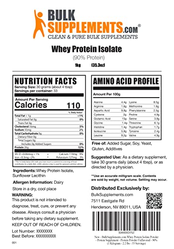 BULKSUPPLEMENTS.COM Whey Protein Isolate Powder - Whey Protein - Flavorless Protein Powder - Pure Protein Powder - 30g per Serving, 33 Servings of Unflavored Protein Powder (1 Kilogram - 2.2 lbs)