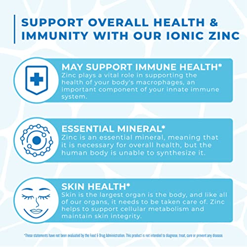 Zinc Supplements for Immune Support | Ionic Zinc for Kids & Adults | Liquid Zinc Supplement | 40 Day Supply | Zinc Sulfate | Skin Care Supplement | Vegan | Non-GMO | Gluten Free | 40 Servings