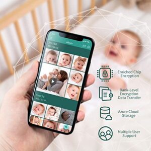 pixsee Smart Video Baby Monitor, Full HD Camera and Audio with Night Vision, Cry Detection, Temperature & Humidity Sensors and 2 Way Talk, Encrypted Wireless WiFi for Phone App, Supports Alexa