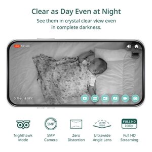 pixsee Smart Video Baby Monitor, Full HD Camera and Audio with Night Vision, Cry Detection, Temperature & Humidity Sensors and 2 Way Talk, Encrypted Wireless WiFi for Phone App, Supports Alexa