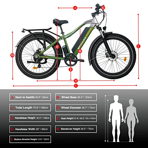 SENADA Electric Bike for Adults, 1000W Fat Tire Electric Bikes Snow Ebikes, Saber-PRO 48V 21Ah Battery Long Range 45-80Miles 26" x 4" Fat Tire Ebike, Electric Bicycle with Shimano 7-Speed