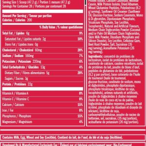 BSN SYNTHA-6 Whey Protein Powder, Vanilla Protein Powder with Micellar Casein, Milk Protein Isolate Powder, Vanilla Ice Cream, 28 Servings (Package May Vary)