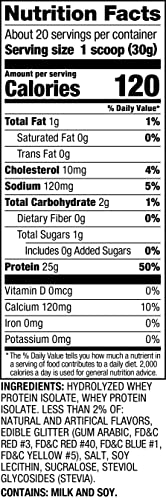 Dymatize ISO100 Hydrolyzed Protein Powder, 100% Whey Isolate, 25g of Protein, 5.5g BCAAs, Gluten Free, Fast Absorbing, Easy Digesting, Fruity Pebbles, 20 Servings