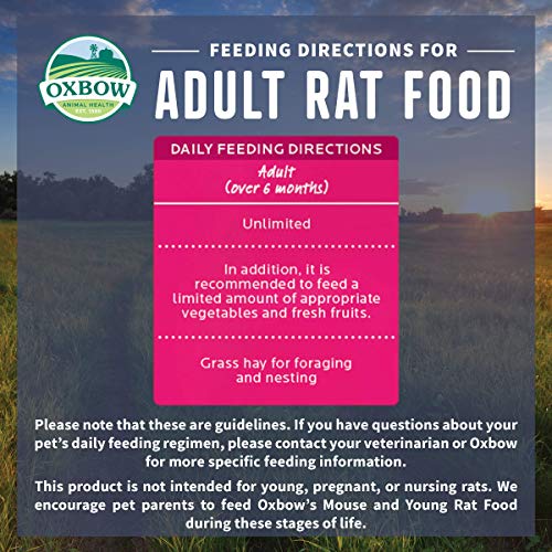 Oxbow Essentials Adult Rat Food - All Natural Adult Rat Food - 20 lb.