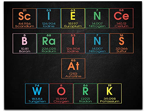 Science Brains At Work Periodic Table of Elements Print, 14"x11" Unframed Funny Science Poster, Chemistry Art Ideal for Science Lab, Teen Bedroom, Dorm Room, School Classroom or Home Decor