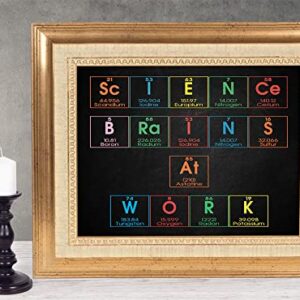 Science Brains At Work Periodic Table of Elements Print, 14"x11" Unframed Funny Science Poster, Chemistry Art Ideal for Science Lab, Teen Bedroom, Dorm Room, School Classroom or Home Decor