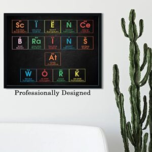 Science Brains At Work Periodic Table of Elements Print, 14"x11" Unframed Funny Science Poster, Chemistry Art Ideal for Science Lab, Teen Bedroom, Dorm Room, School Classroom or Home Decor