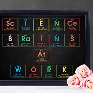 Science Brains At Work Periodic Table of Elements Print, 14"x11" Unframed Funny Science Poster, Chemistry Art Ideal for Science Lab, Teen Bedroom, Dorm Room, School Classroom or Home Decor