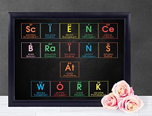 Science Brains At Work Periodic Table of Elements Print, 14"x11" Unframed Funny Science Poster, Chemistry Art Ideal for Science Lab, Teen Bedroom, Dorm Room, School Classroom or Home Decor