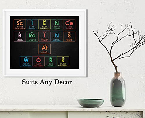 Science Brains At Work Periodic Table of Elements Print, 14"x11" Unframed Funny Science Poster, Chemistry Art Ideal for Science Lab, Teen Bedroom, Dorm Room, School Classroom or Home Decor