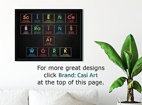 Science Brains At Work Periodic Table of Elements Print, 14"x11" Unframed Funny Science Poster, Chemistry Art Ideal for Science Lab, Teen Bedroom, Dorm Room, School Classroom or Home Decor