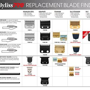 BaBylissPRO Barberology FX5969 Stainless Steel Deep Tooth Replacement T-Blade