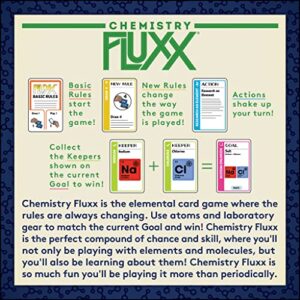 Looney Labs Chemistry Fluxx Card Game - Science Games Card Games for Kids Adult Games Family Games School Games with Elements Atom Molecules Periodic Table 2-6 Player Board Games for Ages 8 and Up