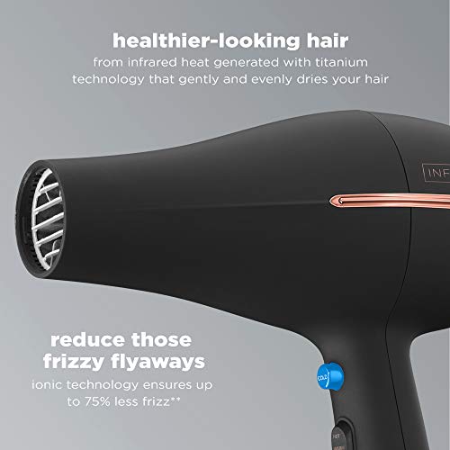 INFINITIPRO BY CONAIR Hair Dryer with Diffuser, 1875W AC Motor Pro Hair Dryer with Ceramic Technology, Includes Diffuser and Concentrator, Black