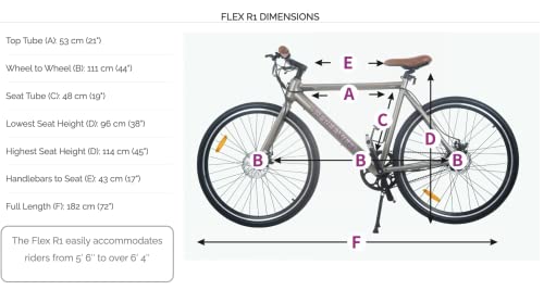 Freeweel Electric Bike Adults, 26' Ebike 250W Samsung Motor 36V 15Ah City Urban Commuter E-Bike 19.8MPH Up to 50-80km Per Charge Built in LCD with Cell Phone Charger