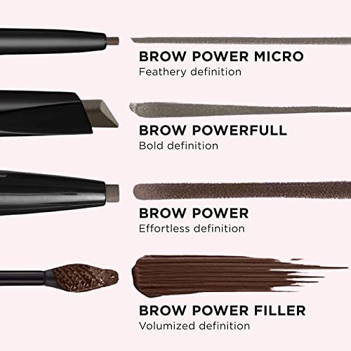 IT Cosmetics Brow Power Eyebrow Pencil, Universal Taupe - Long-Lasting, Budge-Proof Formula - With Biotin - For Light to Medium Brown & Gray Hair Colors - 0.005 oz