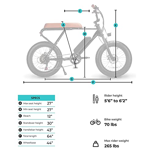 Fat Tire Electric Bike, 500W Brushless Motor, 48V/13Ah Removable Lithium-Ion Battery, Shimano 6-Speed E-Bike, 40 Miles Range, 4'' Wide Tires, Mini Swell Electric Bike for Adults