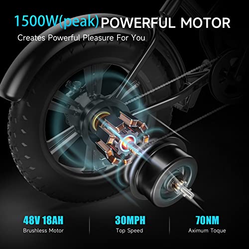 HAPPYRUN Electric Bike for Adults Tank 20" Fat Tire with 1500W Motor Ebike 48V 18Ah Removable Battery 30MPH & 68 Miles Long Range Off Road Snow Beach Mountain Electric Bicycle