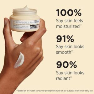 IT Cosmetics Hello Results Baby-Smooth Glycolic Acid Peel + Caring Face Oil (1 fl oz) & Confidence in a Cream Face Moisturizer (0.5 fl oz) - Gentle Exfoliation & Soothing Hydration for All Skin Types