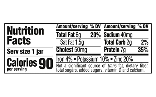 Gerber Mealtime for Baby 2nd Foods Baby Food Jar, Chicken & Gravy, Non-GMO Pureed Baby Food with Essential Nutrients, 2.5-Ounce Glass Jar (Pack of 20 Jars)