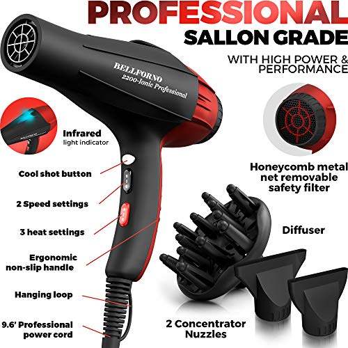 Professional Ionic Salon Hair Dryer, 2200 Watt Powerful AC Motor Ceramic Tourmaline Ion Blow Dryer, Quiet Hair Dryers with Diffuser & 2 Concentrator Nozzle Attachments Black/Red