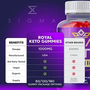 (3 Pack) Royal Keto Gummies Organic Support Belly Fat Diet - RoyalKeto ACV Gunmies Royal Keto Gummies Regal Royle Royel Weight Men Women Loss Gomitas Apple Cider Vinegar Supplement (180 Gummies)