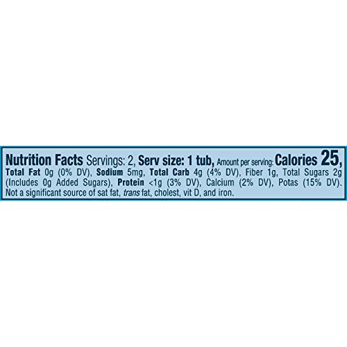 Gerber 1st Foods Green Beans, 2.5 Ounce Tubs, 2 Count (Pack of 8)