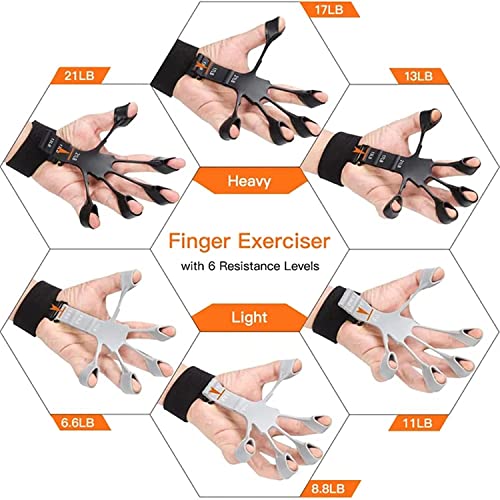 Finger Strengthener, Grip Strength Trainer, Finger Exerciser & Hand Strengthener, Finger Resistance Band for Wrist Physcial Rehabilitation ，Rock climbing training, strength training(Black+Grey)