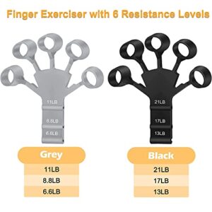 Finger Strengthener, Grip Strength Trainer, Finger Exerciser & Hand Strengthener, Finger Resistance Band for Wrist Physcial Rehabilitation ，Rock climbing training, strength training(Black+Grey)