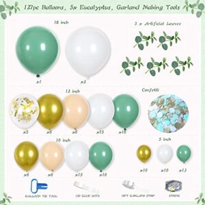 243 Pc Sage Green Baby Shower Decorations For Boy Or Girl, Rustic Gender Neutral Sage Green & White Balloon Garland Kit, Greenery BABY Boxes, Eucalyptus Oh Baby Backdrop Banner, Olive Decor, Confetti