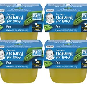 Gerber Natural for Baby 1st Foods Baby Food Tubs, Pea, Non-GMO Pureed Baby Food for Supported Sitters, Made with Natural Vegetables, 2 - 2 OZ Tubs/Pack (Pack of 4)