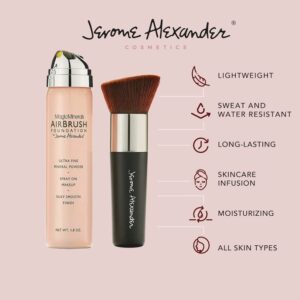 MagicMinerals AirBrush Foundation by Jerome Alexander – 2pc Set with Airbrush Foundation and Kabuki Brush - Spray Makeup with Anti-aging Ingredients for Smooth Radiant Skin (Medium)