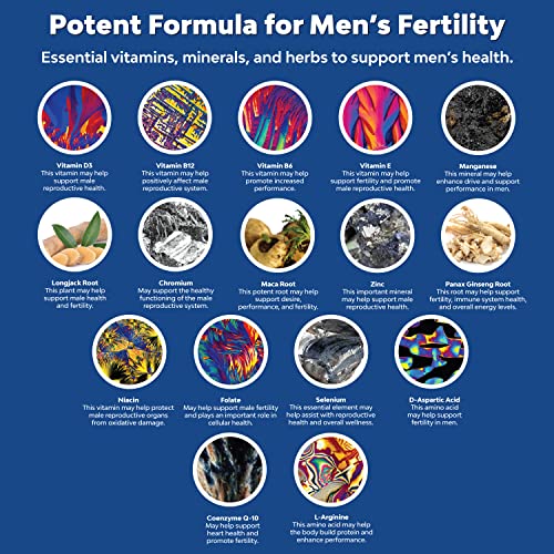 Prenatal Multivitamin Male Fertility Supplement - Mens Fertility Supplement with L-Arginine D-Aspartic Acid and Maca Root Prenatal Vitamins for Enhanced Motility Volume Potency and Fertility Support