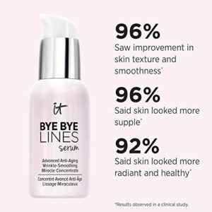 IT Cosmetics Bye Bye Lines Serum - Advanced Anti-Aging Concentrate - Restores Moisture & Vitality, Erases the Look of Fine Lines & Wrinkles - With Hyaluronic Acid & Hydrolyzed Collagen - 1.0 fl oz